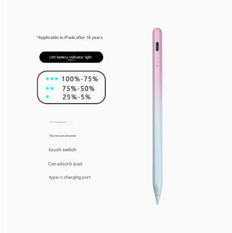 Pink Stylus Pen for iPad (2018 & Later) - Tilt Pressure, Magnetic Atta ...